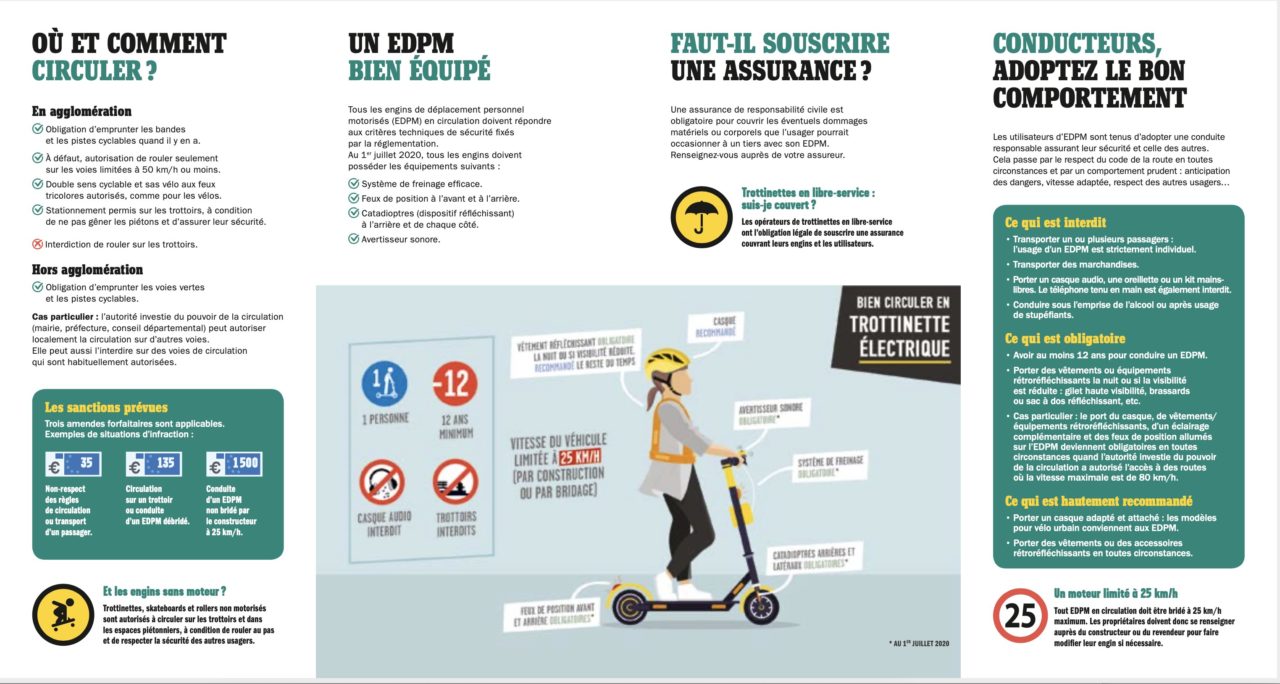 COMMENT BIEN CIRCULER EN EDPM | GS