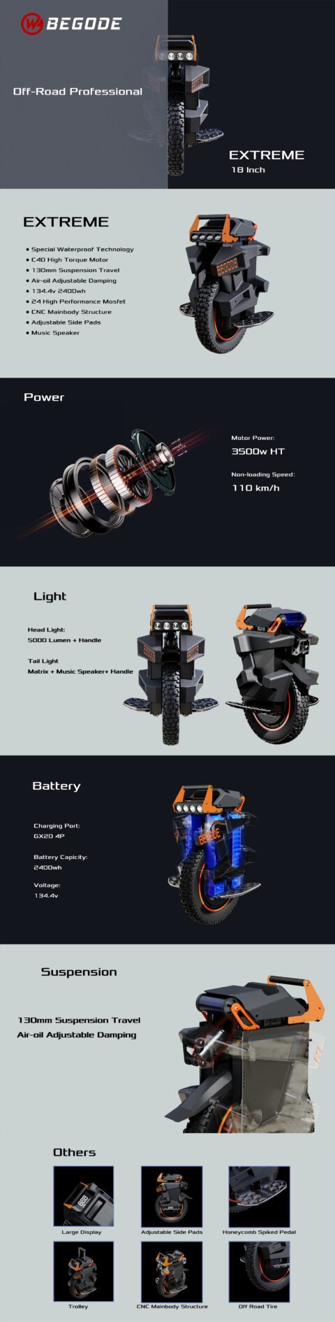 BEGODE EXTREME 50S | 3500W C40 | 134.4V 2400Wh | GS