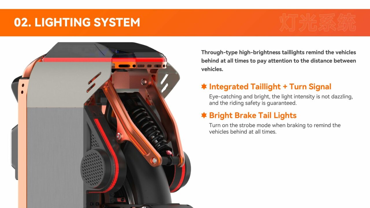 Kingsong S16 Pro | 3000W | 1480Wh | ≈80km Réel | GS